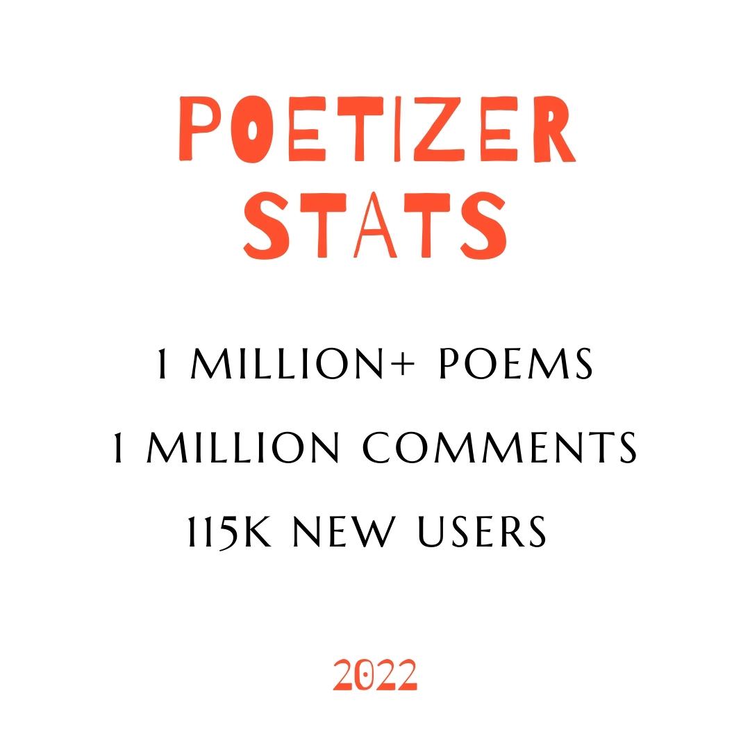 Poetizer - Social Network for All Poets